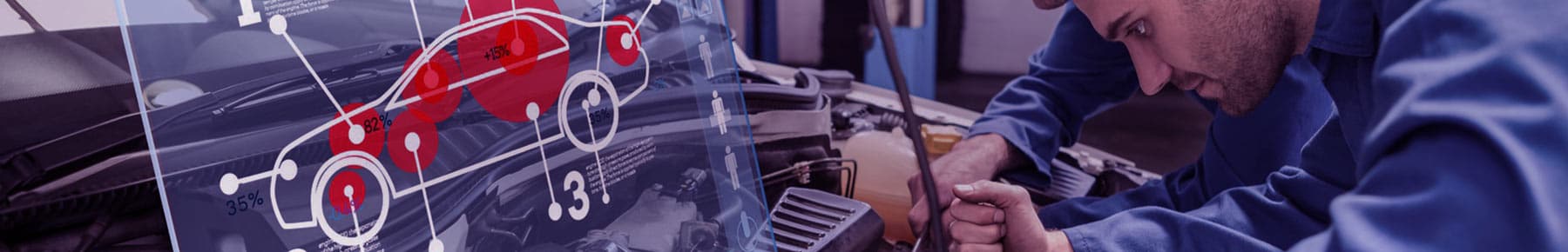 Technique auto et technologie, tout savoir avec GTLIENS